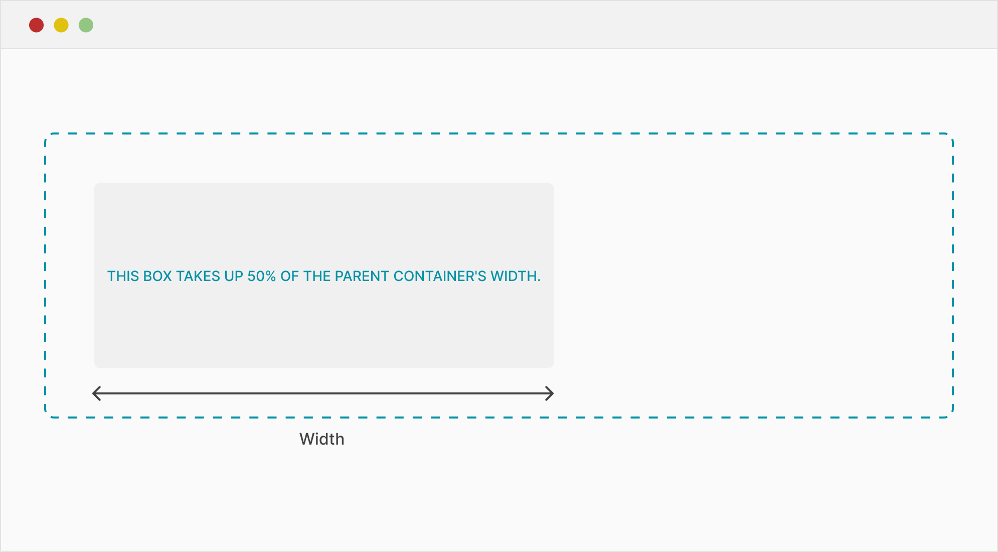 Mastering Css Height Width And Max Width A Complete Guide